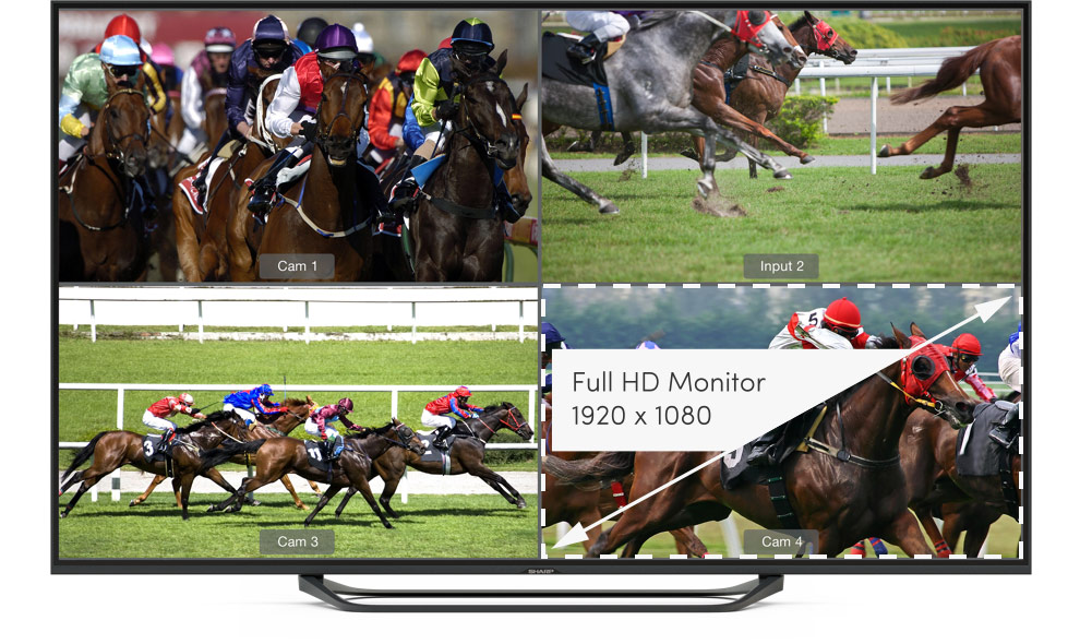 MultiView | Blackmagic Design