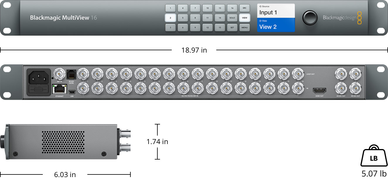 MultiView – Tech Specs | Blackmagic Design