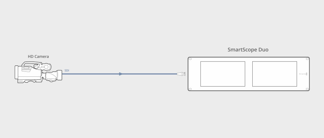 SmartView – Installation | Blackmagic Design