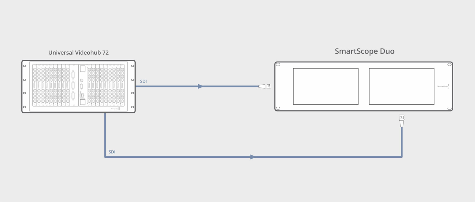 SmartView – Installation | Blackmagic Design