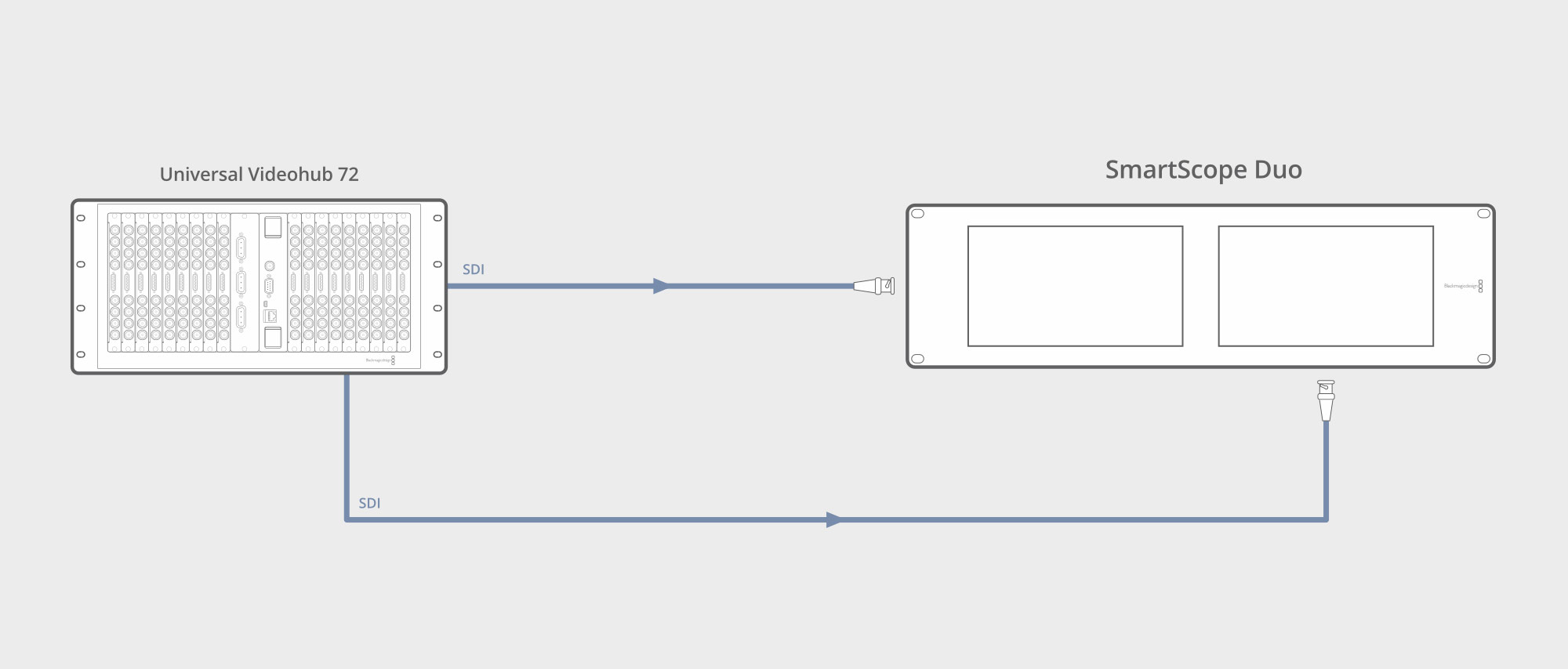 SmartView – Installation | Blackmagic Design