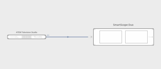 SmartView – Installation | Blackmagic Design