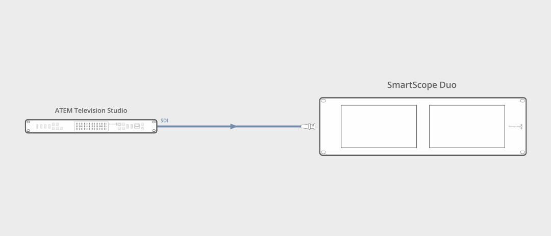 SmartView – Installation | Blackmagic Design