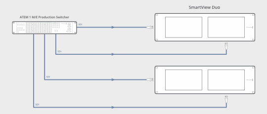 SmartView – Installation | Blackmagic Design
