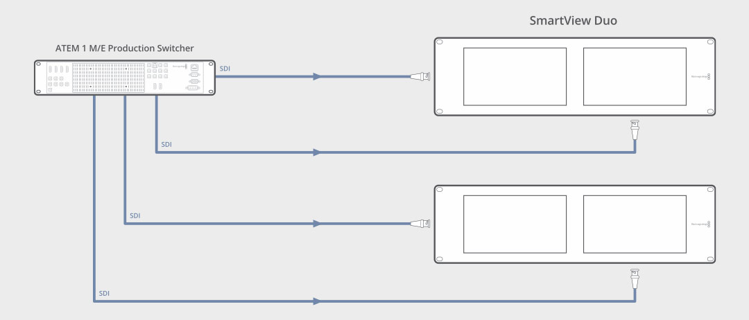 SmartView – Installation | Blackmagic Design