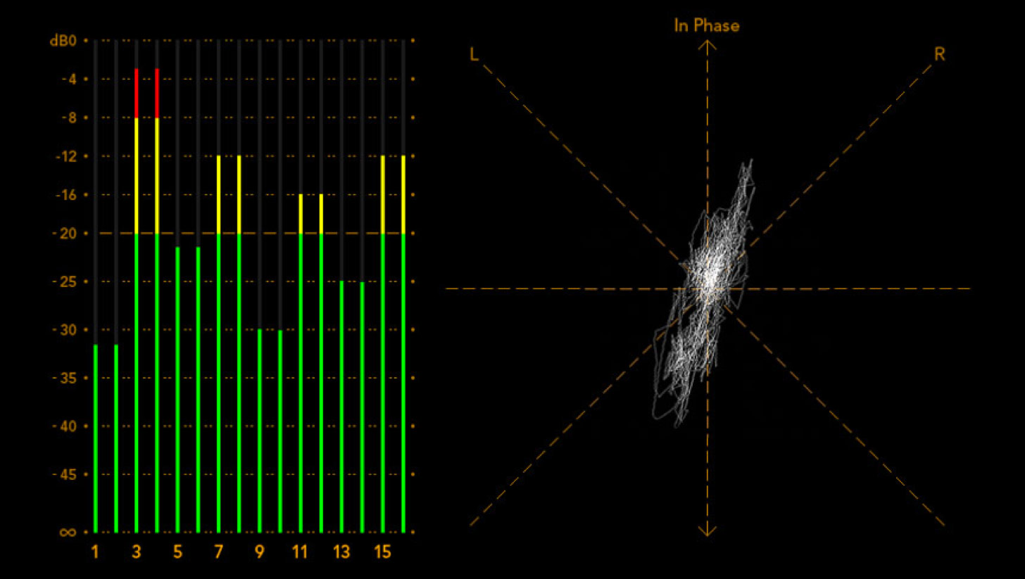 SmartView – Scopes | Blackmagic Design