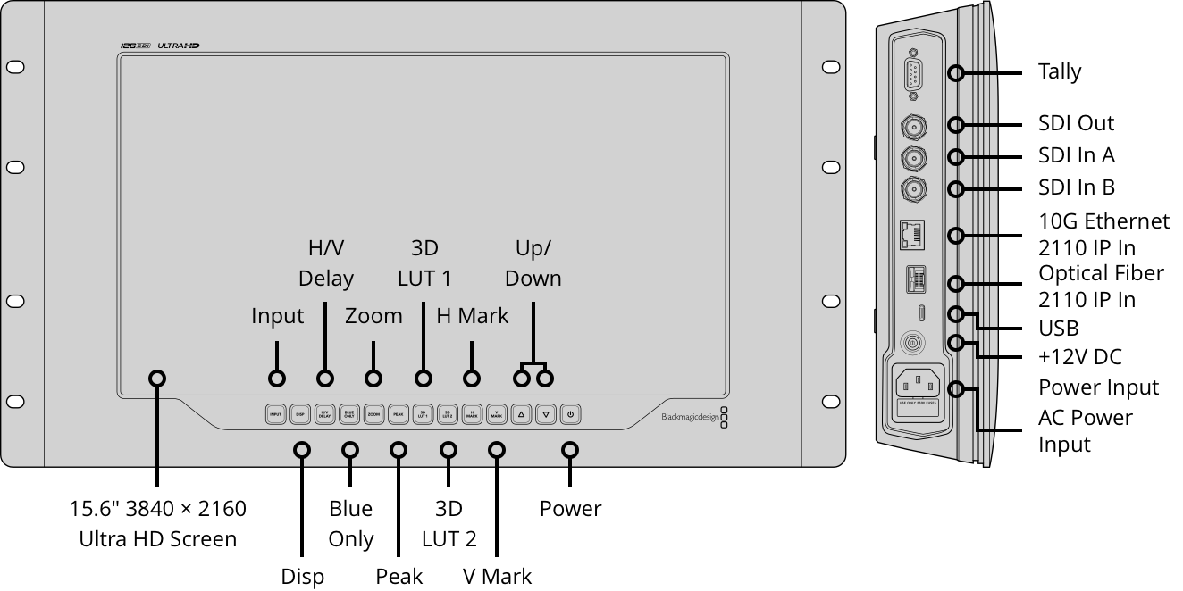 SmartView 4K – Tech Specs | Blackmagic Design